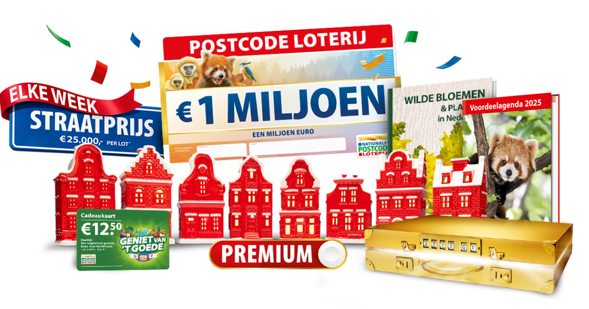 De prijzen en cadeau's van 2025 | Postcode Loterij - Nationale Postcode Loterij